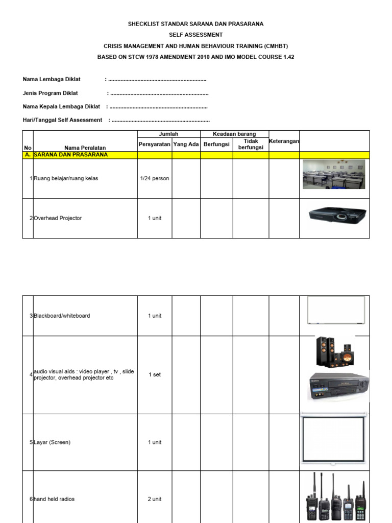 Cheklist Standart Sarpras CMHBT | PDF | Water Transport