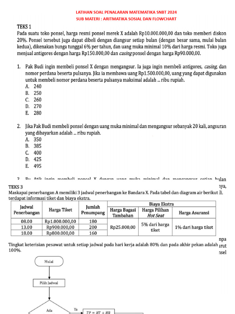 Latsol PM SNBT 2024 (Armatsos, Flowchart) | PDF | Bisnis