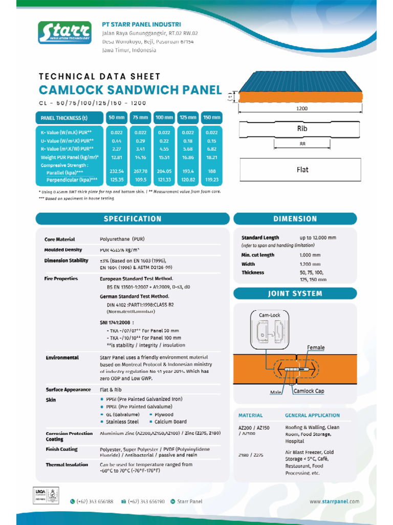 Techincal Data Sheet | PDF