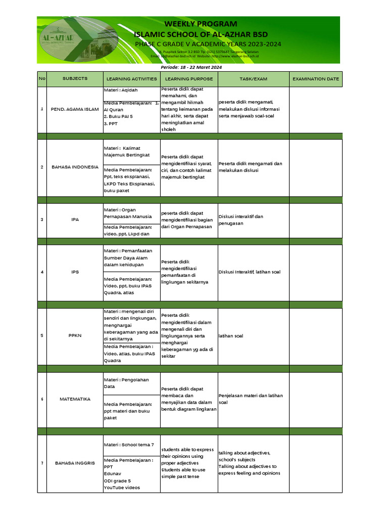 Program Mingguan Kelas 5 Periode 18-22 Maret 2024 | PDF