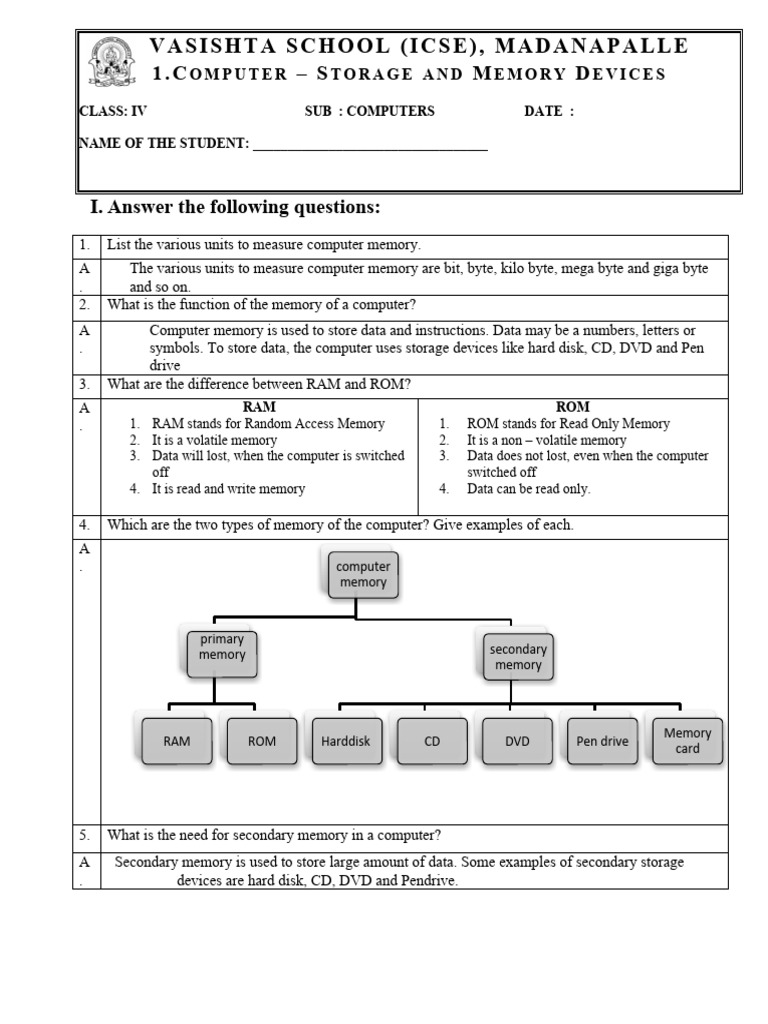 Puters - Storage and Memory Devices | PDF | Computers
