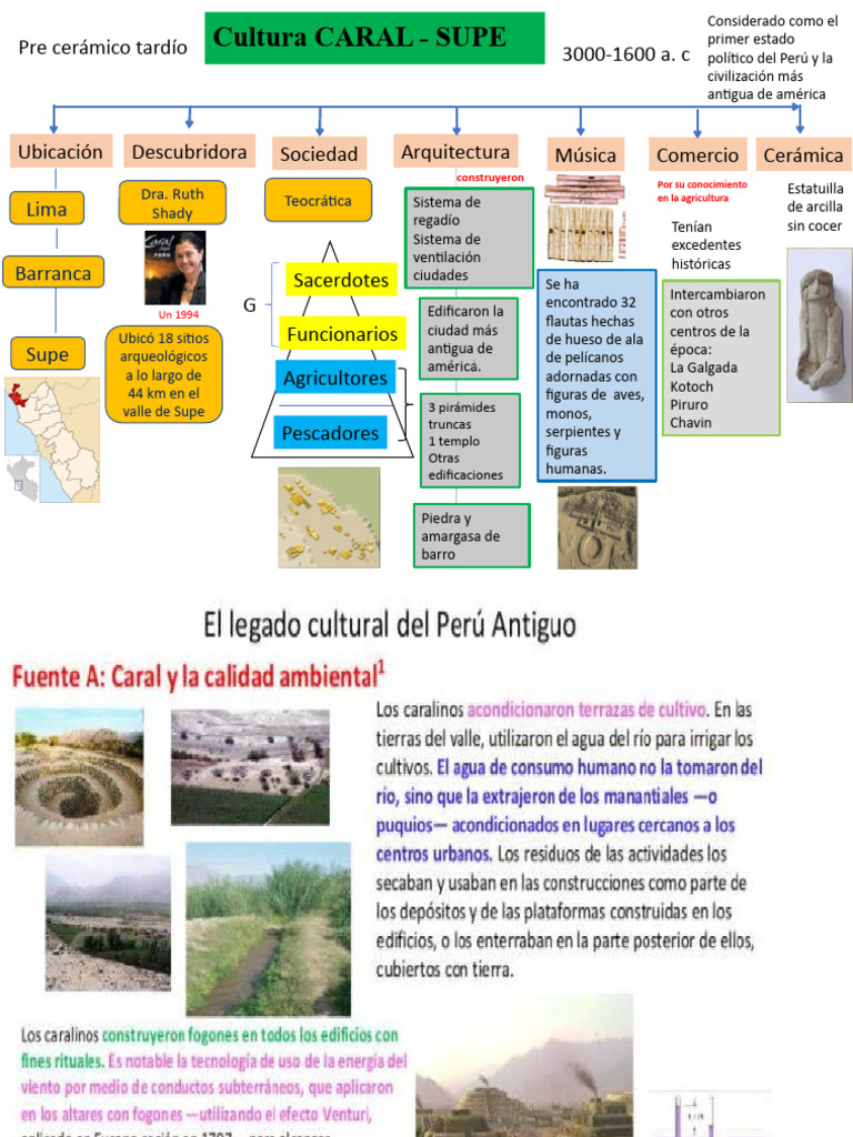 Cultura Caral: Primer Estado del Perú | PDF | Andes | Era precolombina