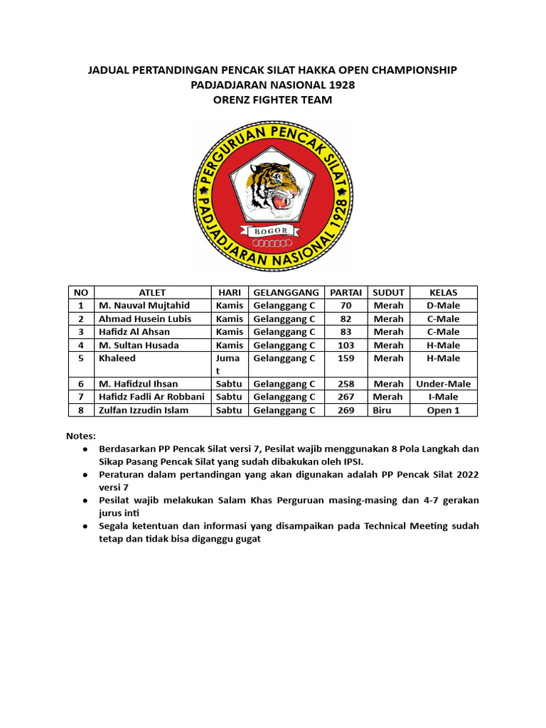 Jadual Pertandingan Pencak Silat Hakka Open Championship | PDF