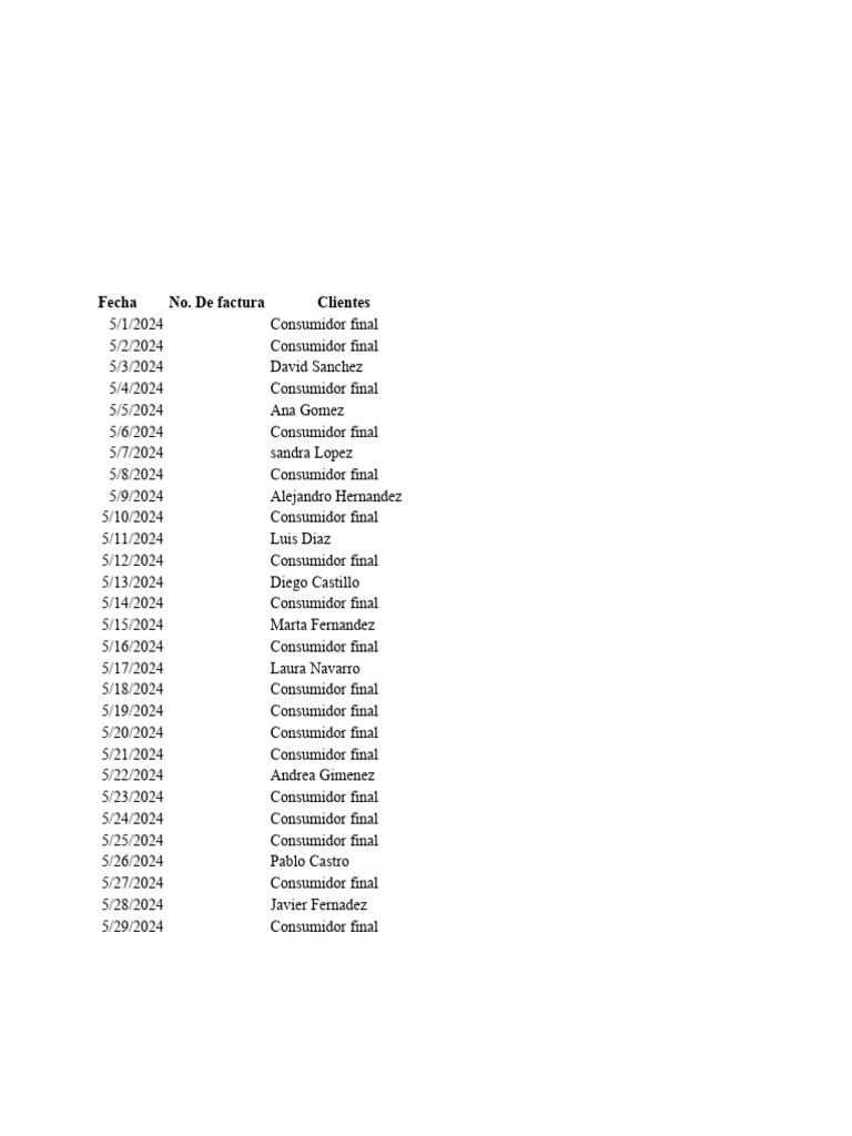 Libro de Clientes | PDF