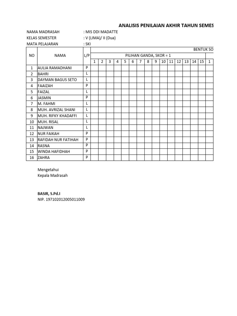 Analisis Penilaian Akhir Semester Genap Pdf