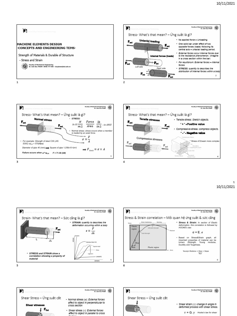 Concepts and Engineering Terms in Machine Elements Design | PDF | Deformation (Engineering ...