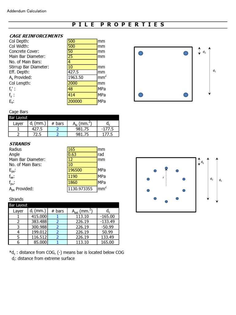 Calculation of Prestressed Battered Pile | PDF | Civil Engineering ...