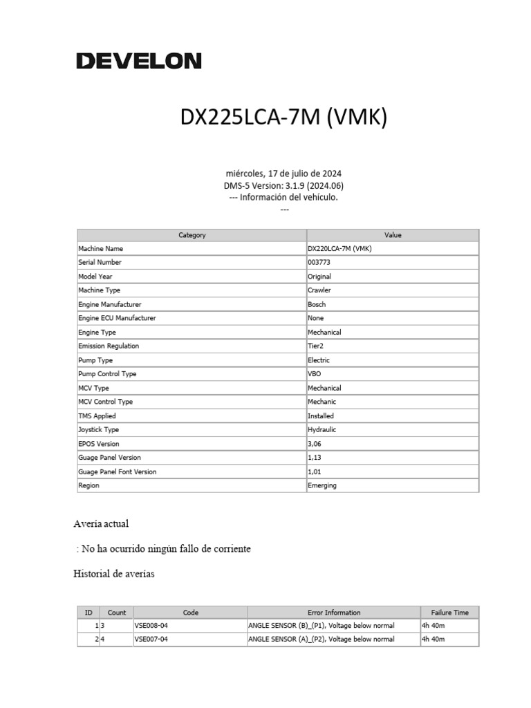 DX225LCA-7M Vehicle Report 2024 | PDF | Engineering | Automotive Technologies