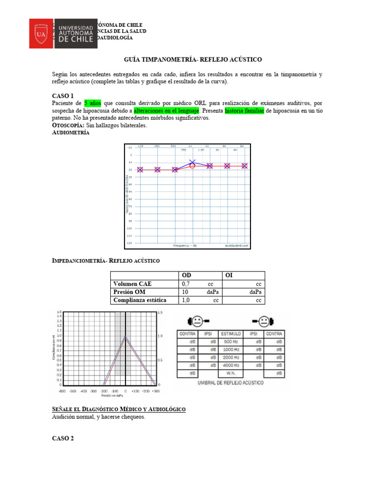 Guía de Timpanometría y Reflejo Acústico | PDF | Escuchando | Sistema ...