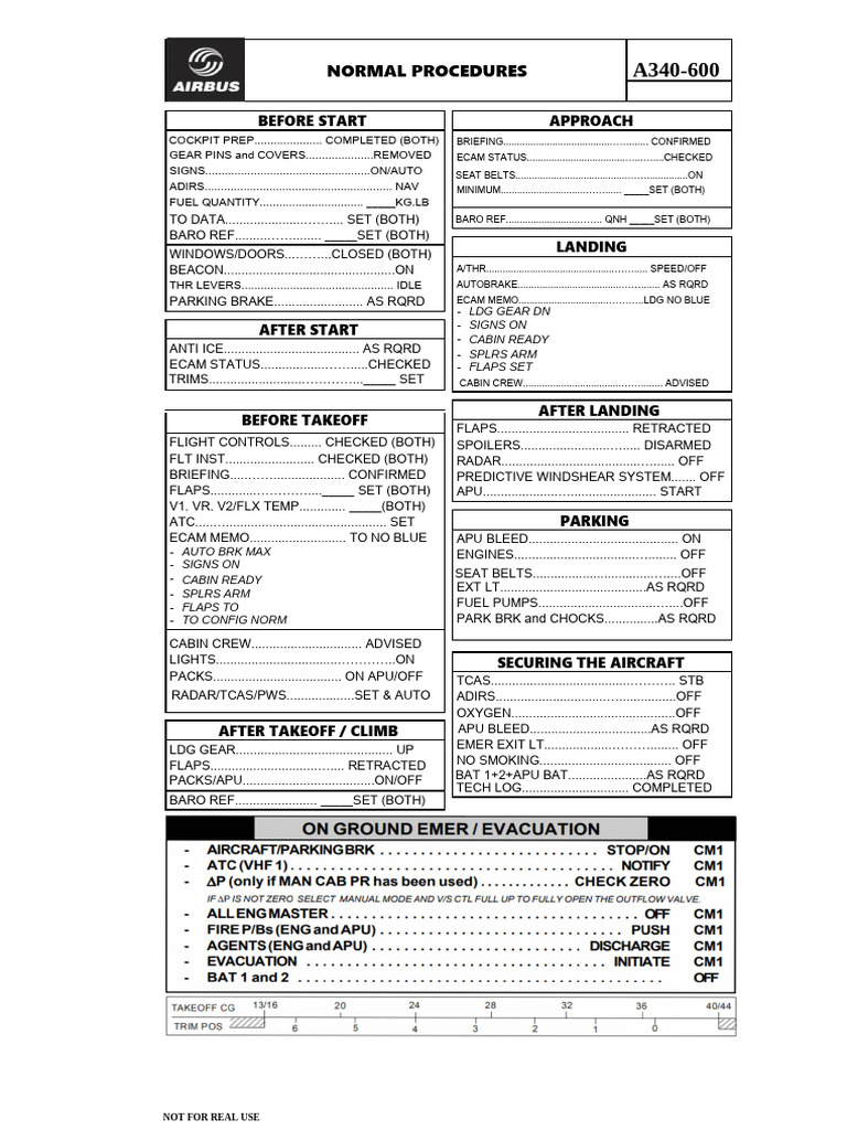 Checklist A340 600 | PDF | Civil Aircraft | Aviation Accidents And Incidents