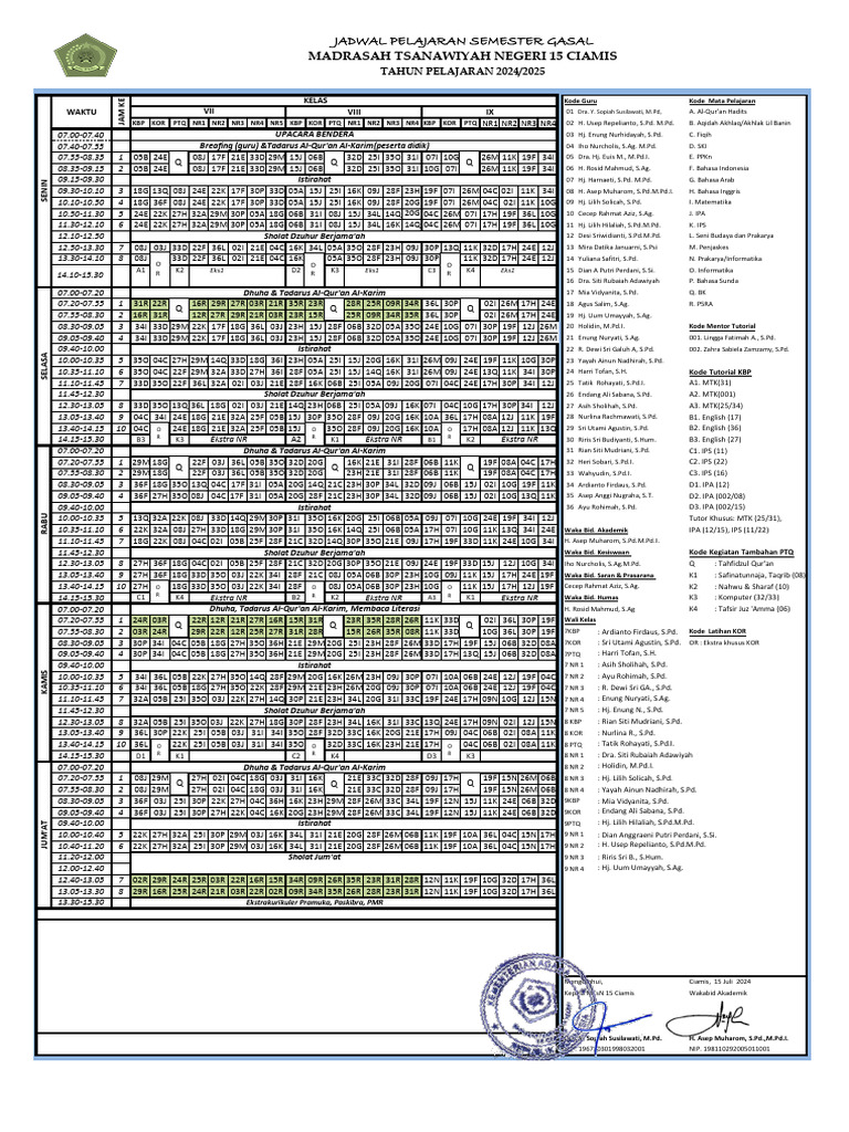 Revisi-1 Jadwal Pelajaran Gasal 24-25 | PDF