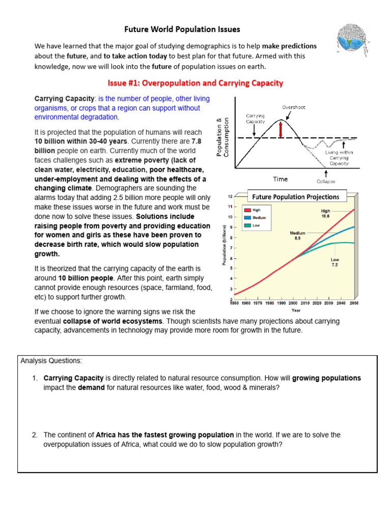 World Population Issues of The Future | PDF | Economic Inequality ...