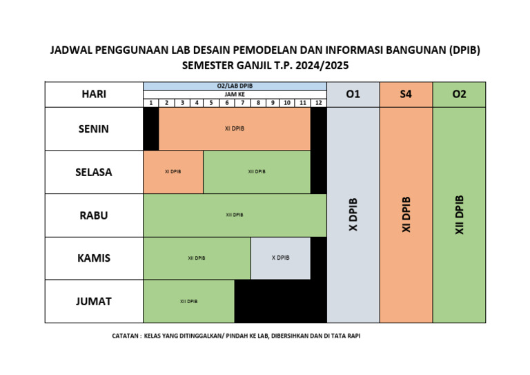 Jadwal Rolling Class Dan Penggunaan Lab Dpib 2024 | PDF