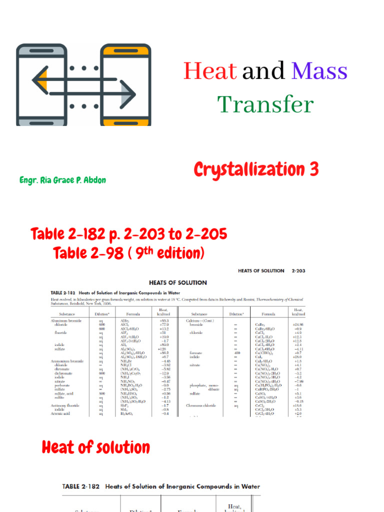 Crystallization Heat Balance Analysis | PDF | Water | Crystallization