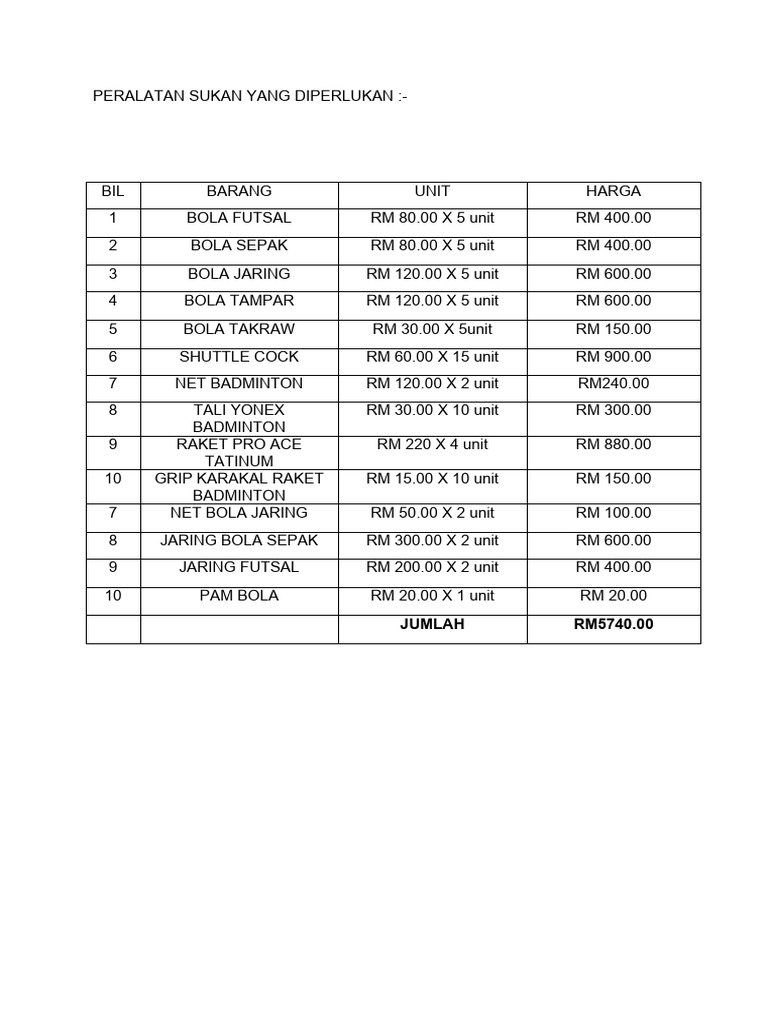 Contoh PERALATAN SUKAN | PDF | Home & Garden
