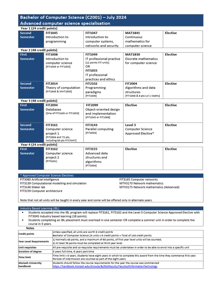 2024 C2001 BCS July Intake Course Maps | PDF | Computer Science | Data