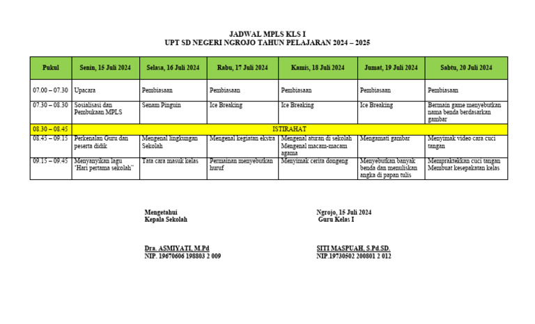 Jadwal MPLS KLS 1 Tapel 2024-2025 | PDF