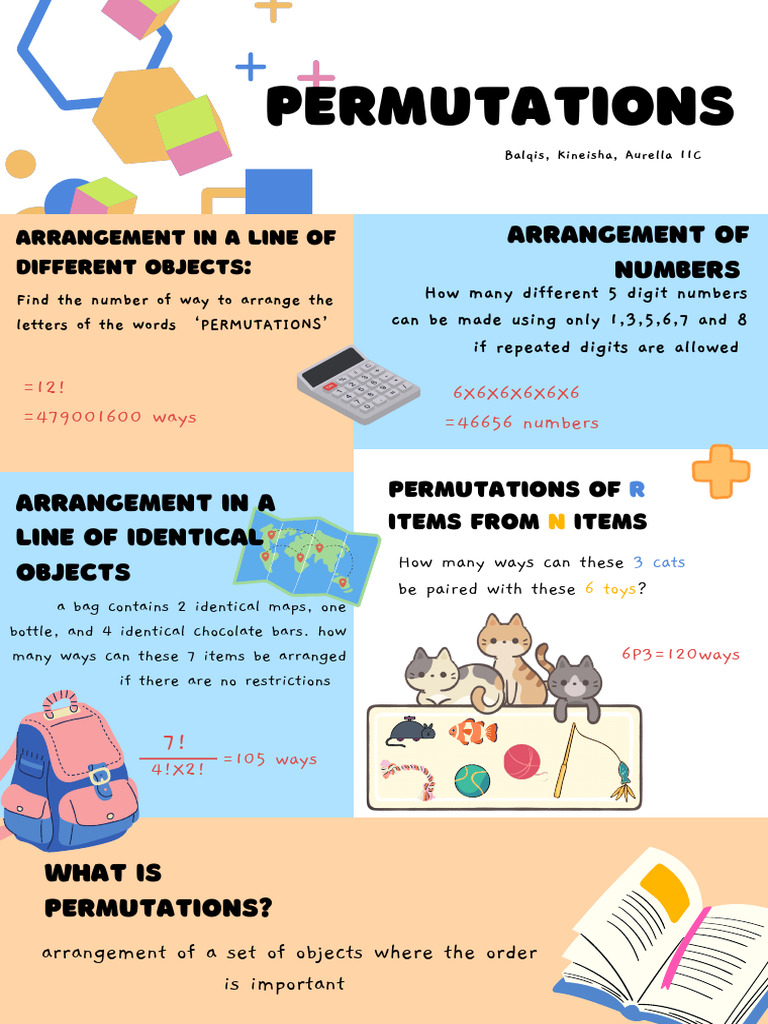 Aurella Balqis Kineisha - Maht Permutations Poster | PDF