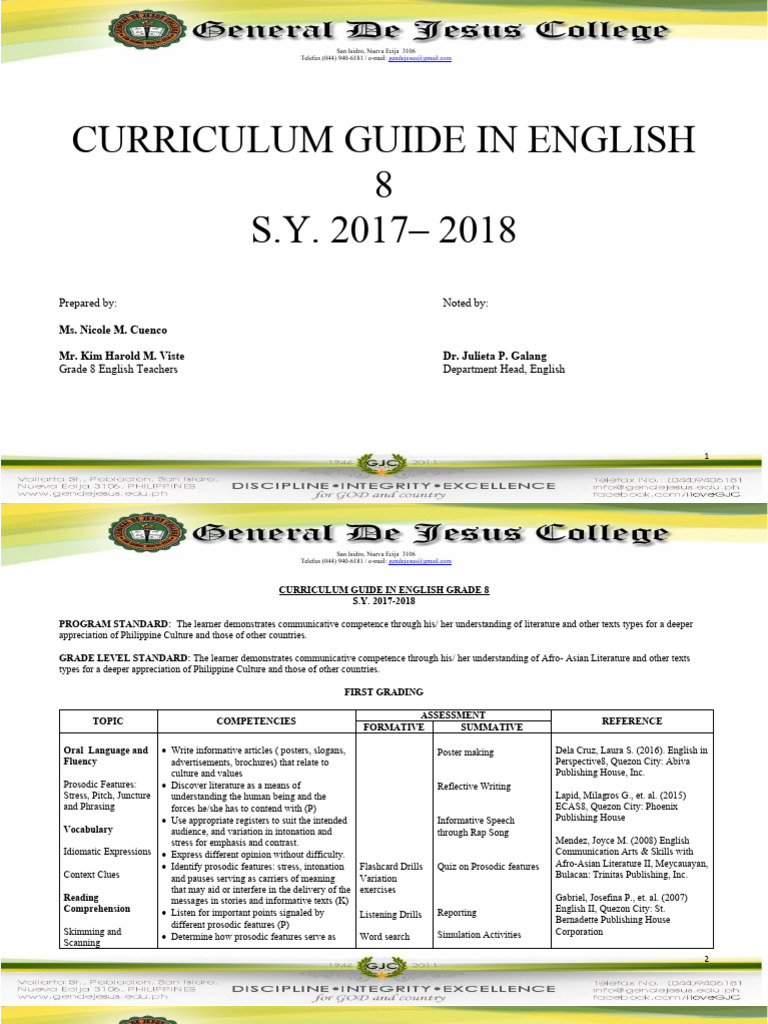 Grade 8 English Curriculum Guide 2017-2018 | PDF | Reading ...