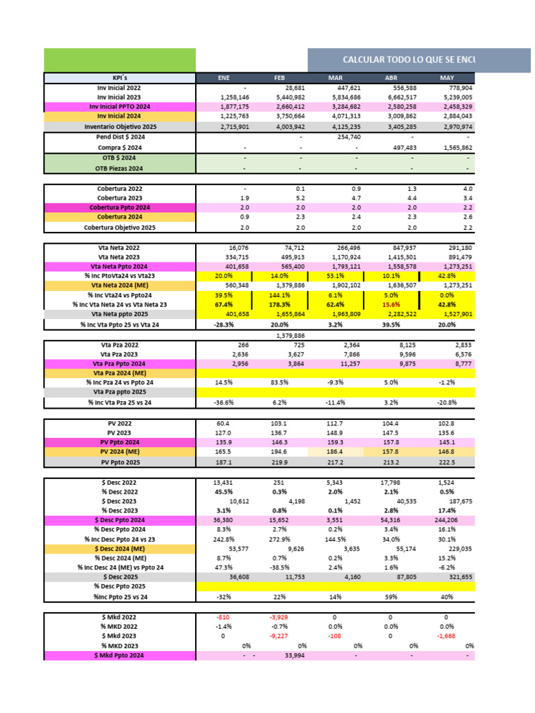 Pruebas Planeacion 2024 | PDF | México