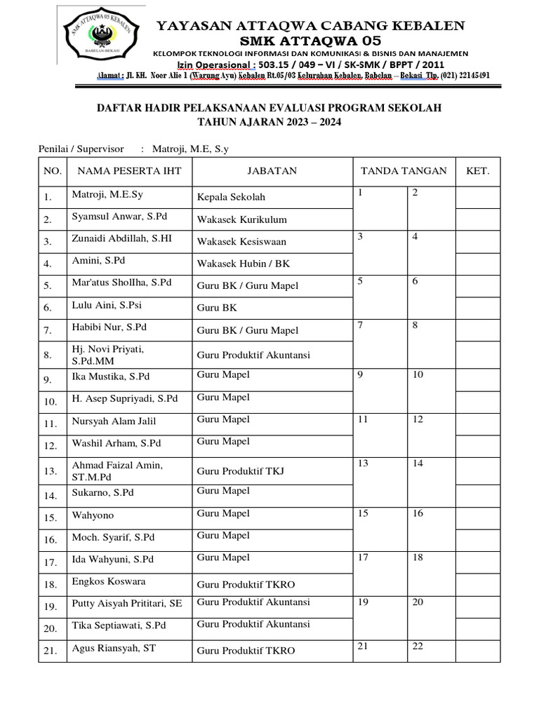 Daftar Hadir Evaluasi Program Sekolah | PDF