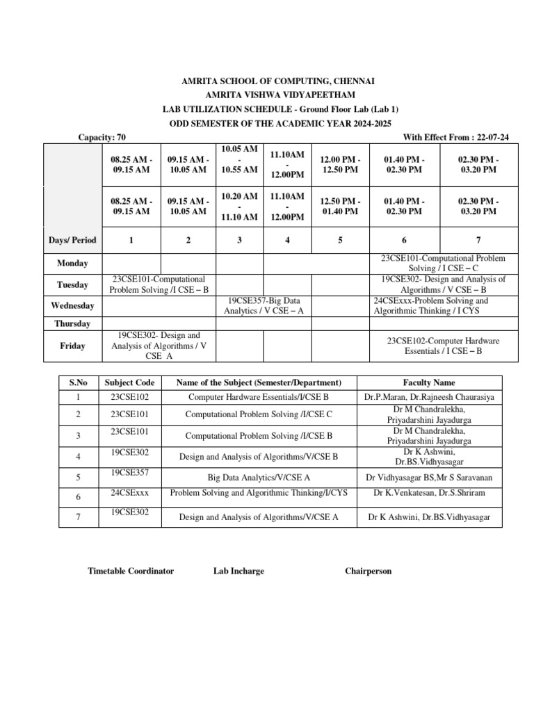 LAB UTILIZATTION TIME TABLE_v3 | PDF | Application Software | Computing