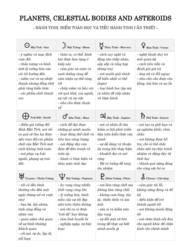 Planets Handout | PDF