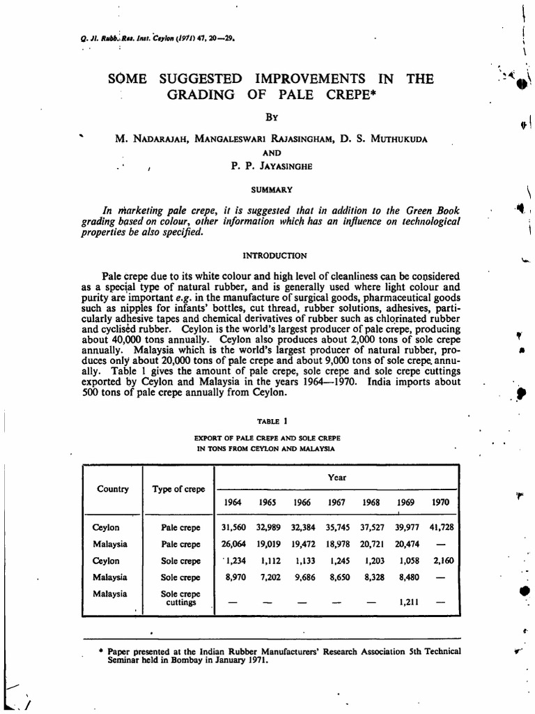 Pale Crepe Grading Enhancements | PDF | Natural Rubber | Solubility