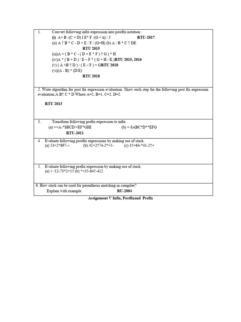 Assignment V Infix Prefix | PDF