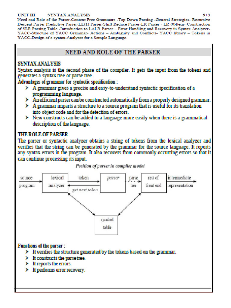 Unit 3 Parser Basics Need And Role Of Parser Pdf Mathematical