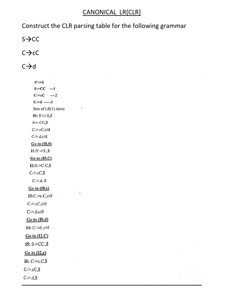 Unit-3-Clr & Lalr | PDF