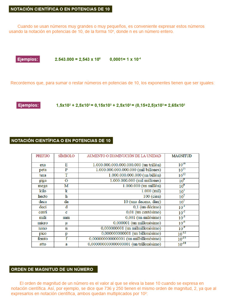Notación Científica y Órdenes de Magnitud | PDF | Números | Notación ...