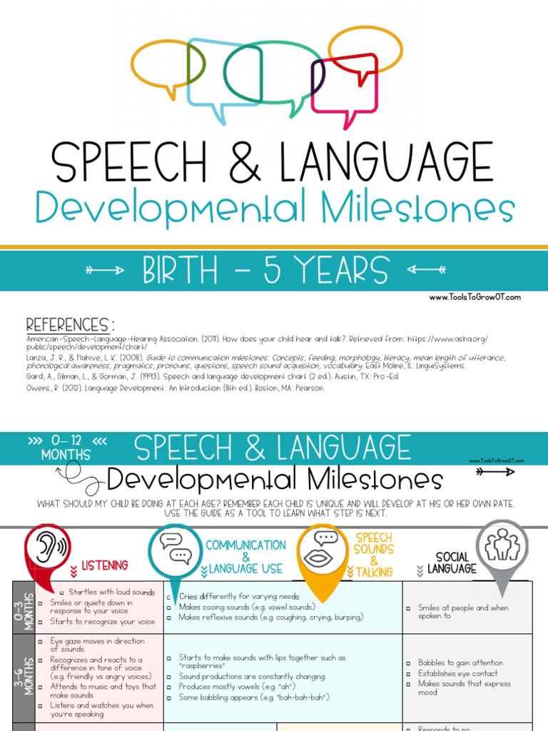 Tools To Grow Speech Languge Development Chart | PDF | Speech | Verb