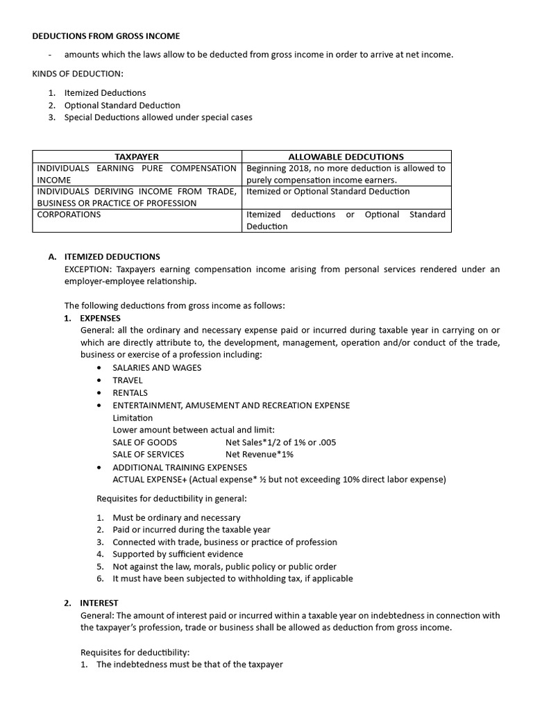 Understanding Income Deductions Guide | PDF | Tax Deduction | Taxes