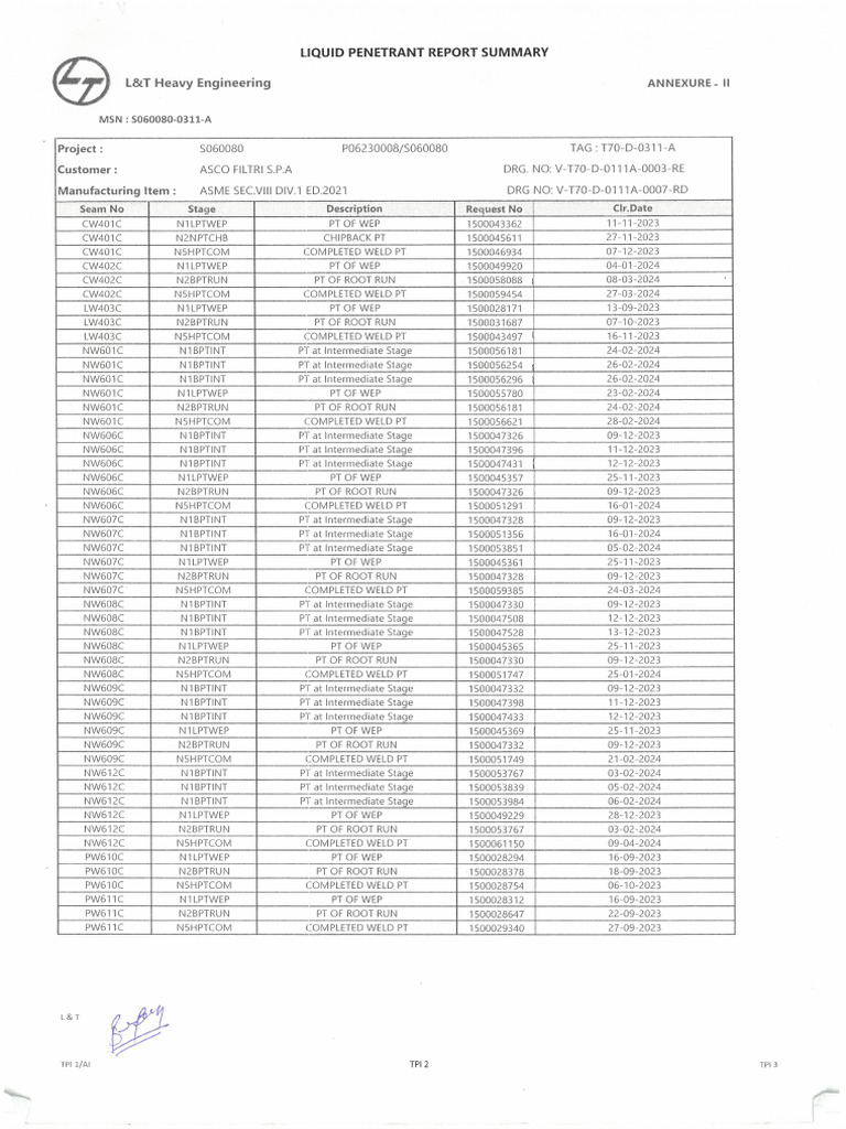 311a-Weld Seam Ends With C | PDF