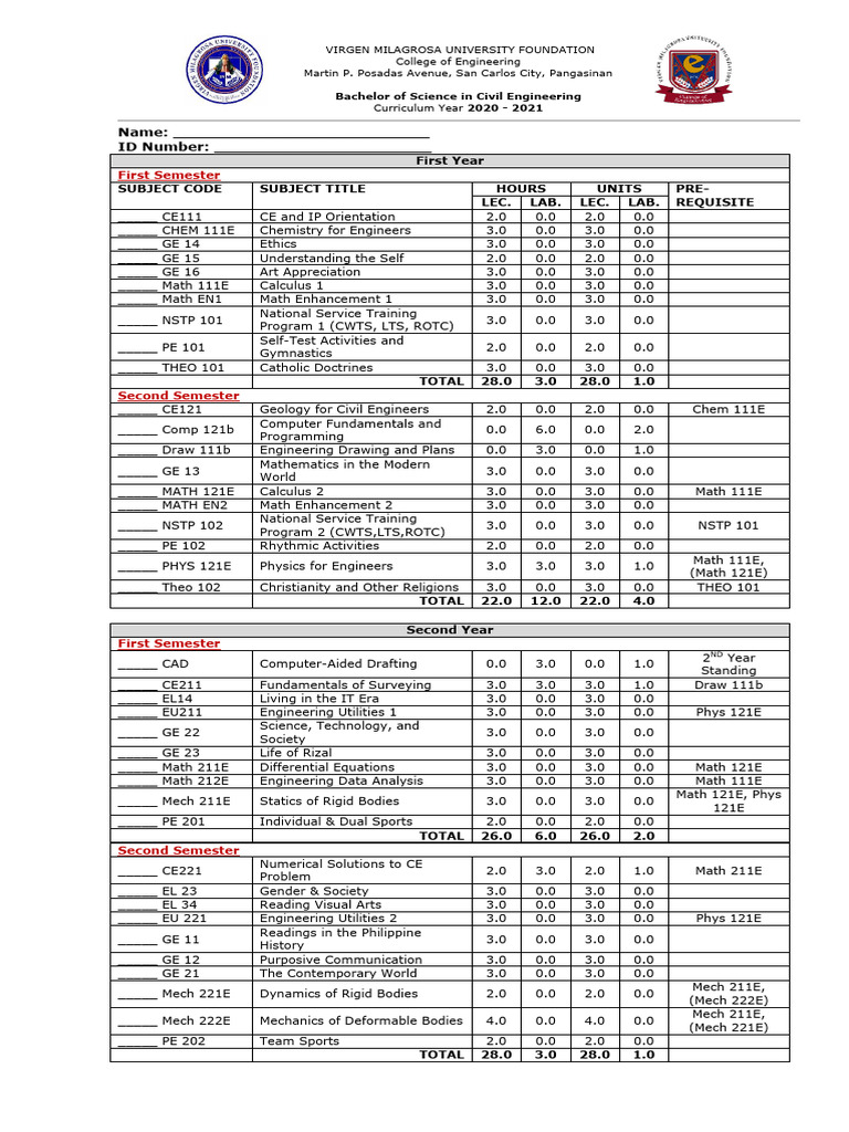 BSCE_20'21 | PDF | Engineering | Mathematics