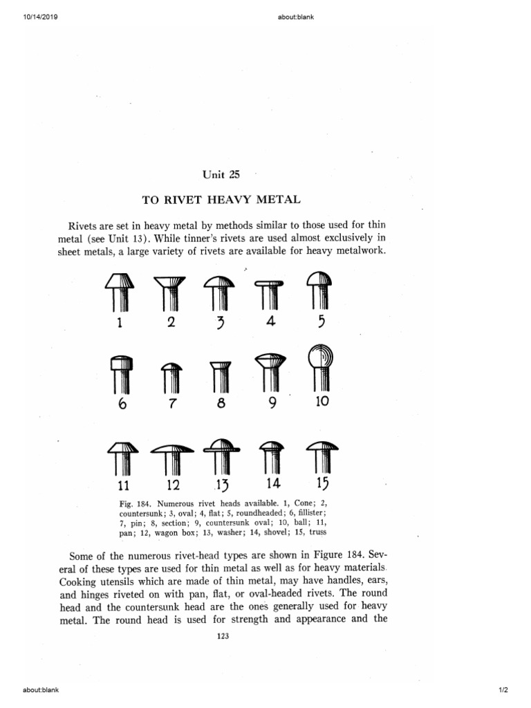 Metalwork Essential | PDF