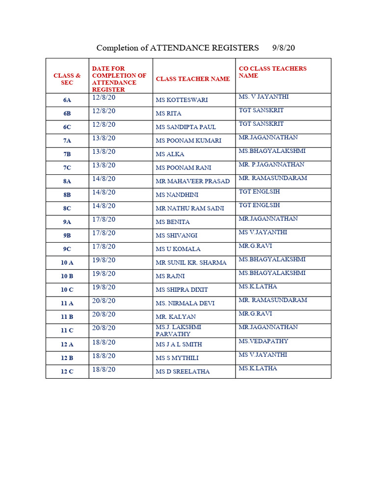 Attendance Register Completion | PDF