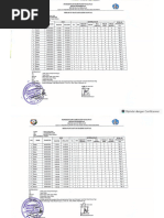Modul Ekonomi Kelas X Permintaan Dan Penawaran 1 | PDF