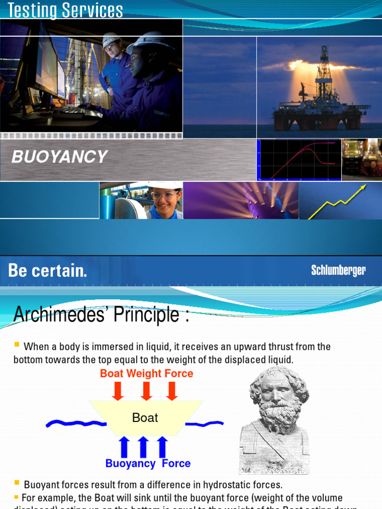 Understanding Buoyancy and String Weight | PDF | Buoyancy | Quantity