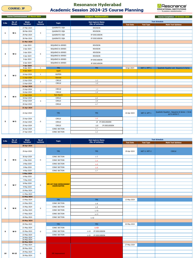 JP Maths Planner 2024-25-1 | PDF | Integral | Equations