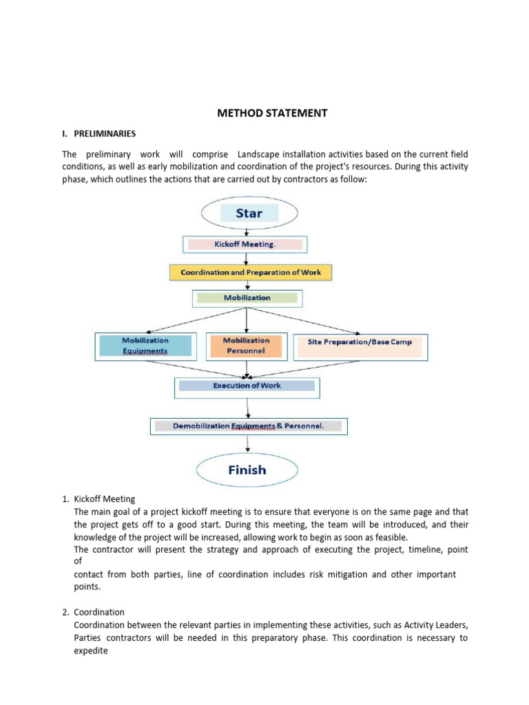 METHOD STATEMENT | PDF | Specification (Technical Standard) | Consultant