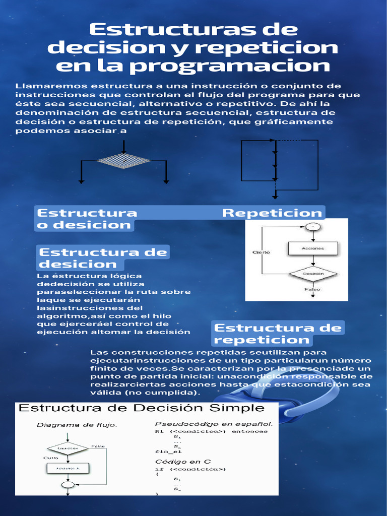Estructuras de Decision y Repeticion en La Programacion | PDF
