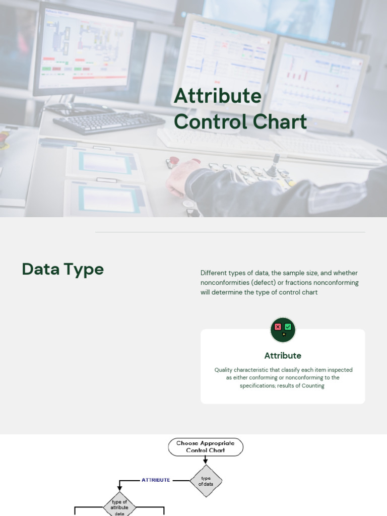 37 Attribute Control Chart | PDF
