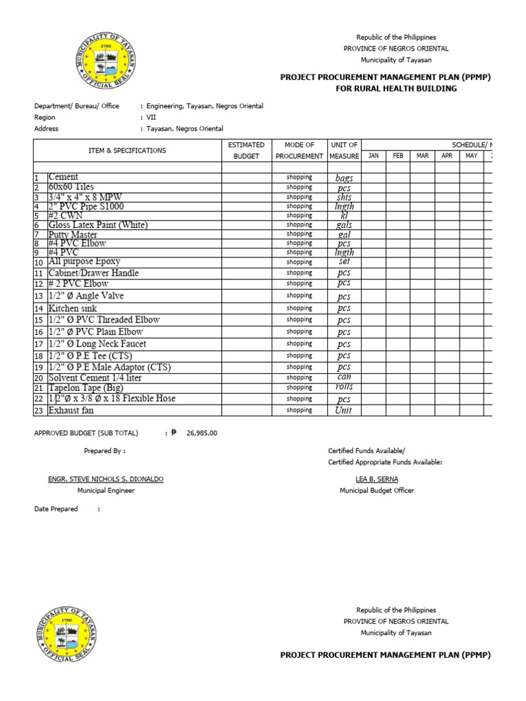 PPMP | PDF | Manufactured Goods