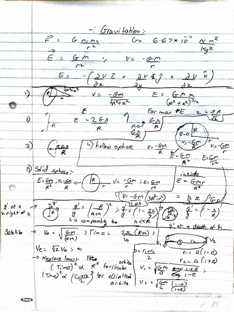 Gravitation Notes | PDF