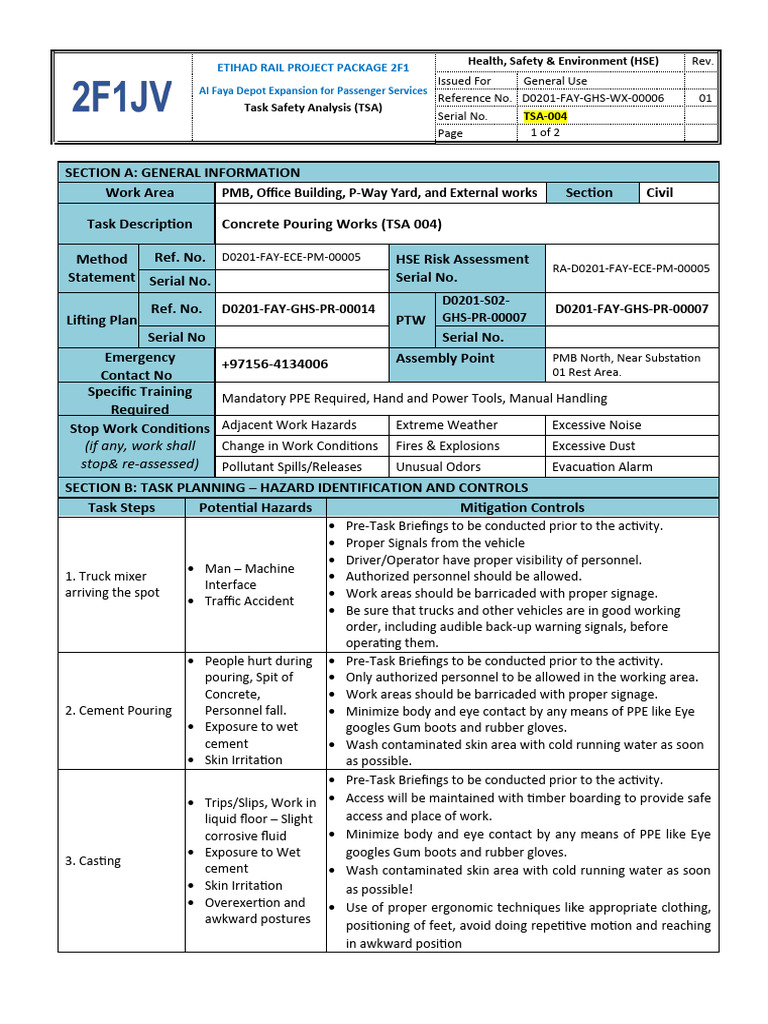 TSA-004 - Concrete Pouring Work | PDF | Personal Protective Equipment ...