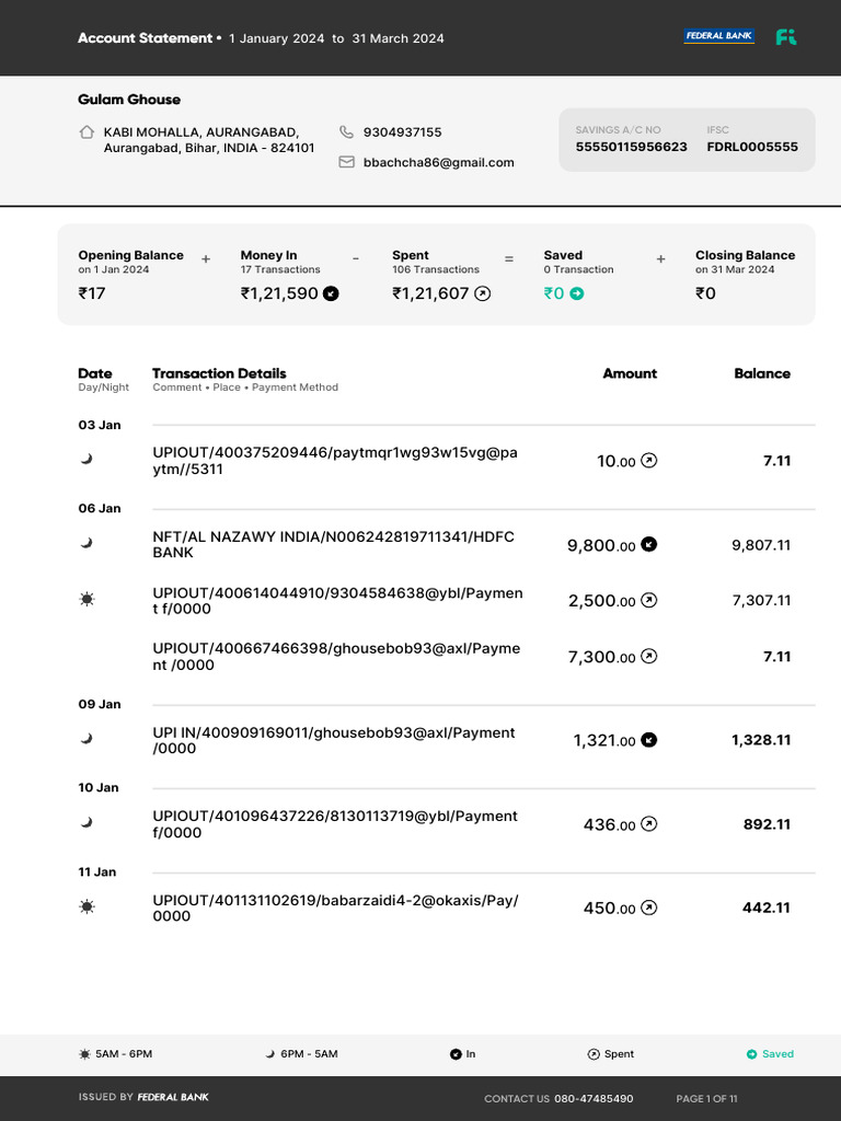 Federal Bank - Savings Account Statement 01 Jan 2024 - 31 Mar 2024 ...
