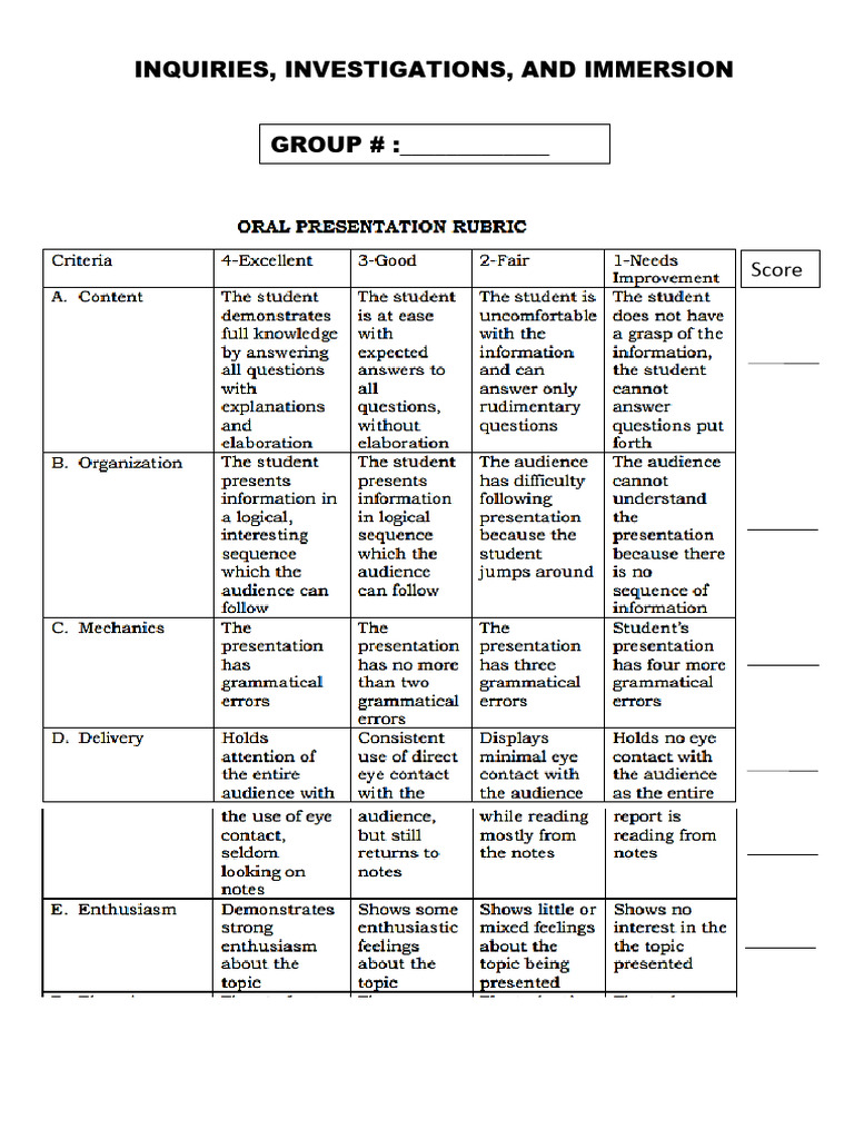 ORAL presentation RUBRIC | PDF