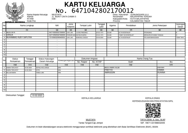 KARTU KELUARGA MUSTAFA (1) | PDF